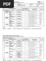 Air Compressor Risk Assessment Overview | PDF | Personal Protective ...