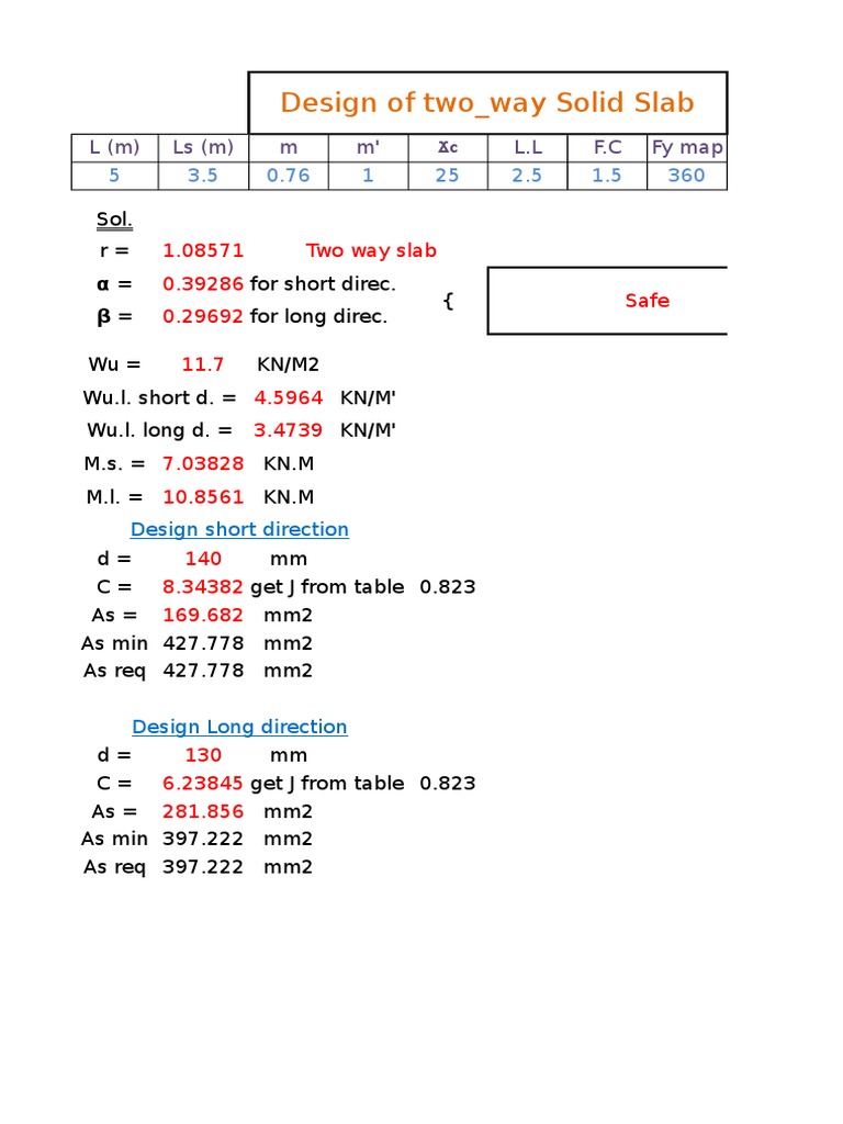 Design of Two - Way Solid Slab: L (M) Ls (M) M M' L.L F.C Fy Map ...