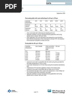 Sigmacare Shade Card | PDF | Trademark | Paint