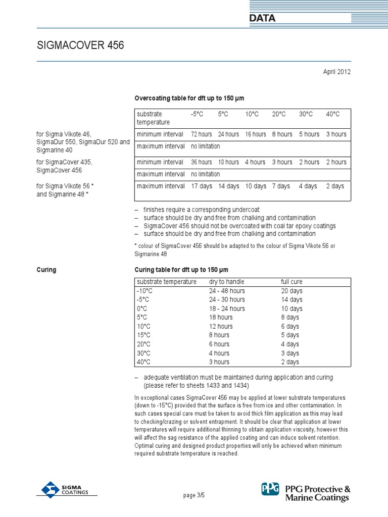 Sigmacover 456: Overcoating table for dft up to 150 μm | PDF | Paint ...