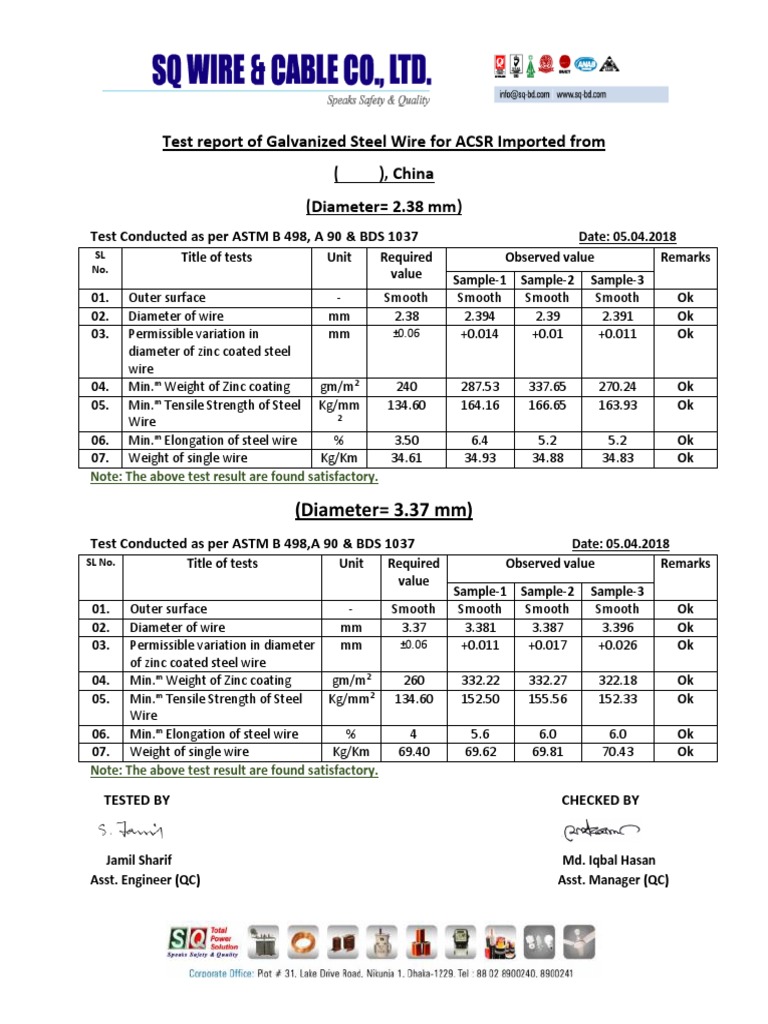 2.38 & 3.37 Steel Wire Test Report | PDF | Building Materials | Metals