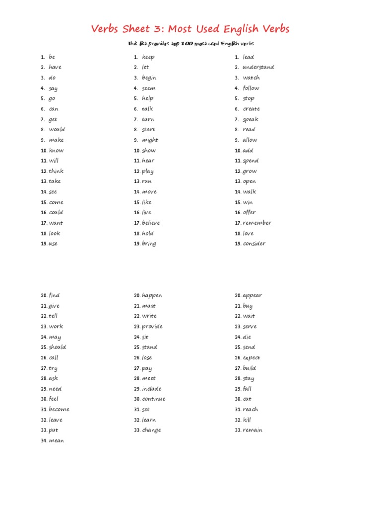Verbs Sheet 3: Most Used English Verbs | PDF