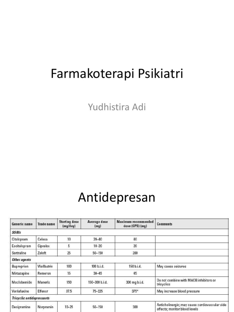 Farmakoterapi | PDF
