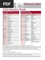 CGA Cylinder Valve Fitting Specs | PDF | Rotating Machines | Propulsion