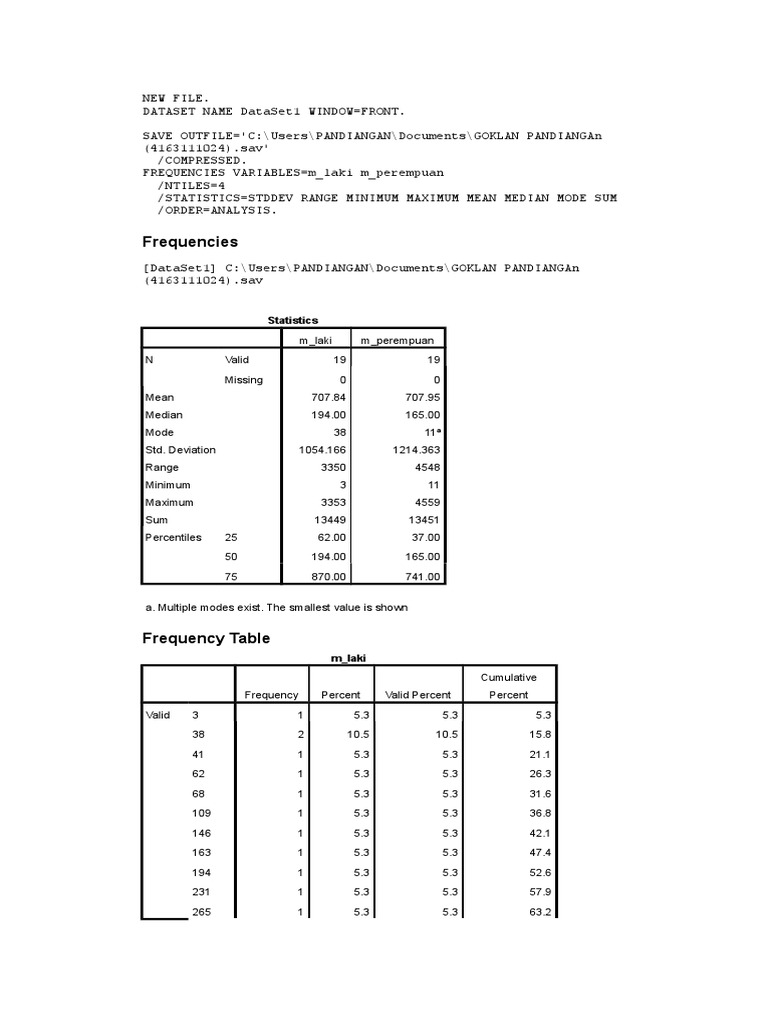 Output | PDF | Mode (Statistics) | Median