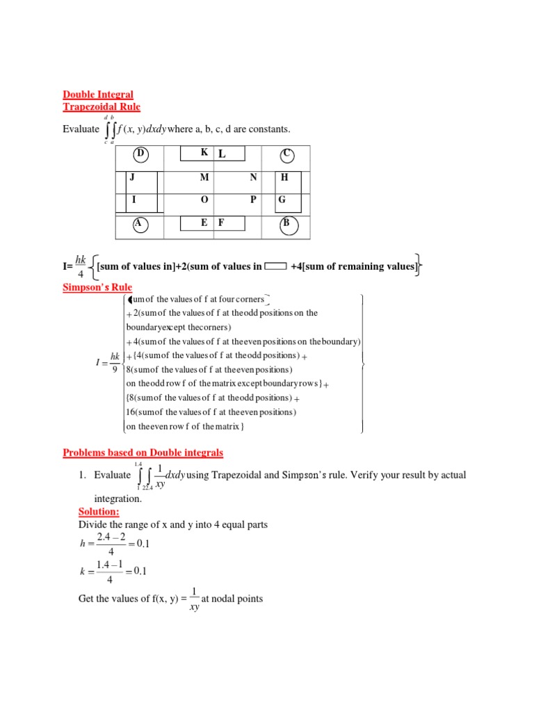 10.numerical Double Integration by Simpson's Rule | PDF | Integral ...