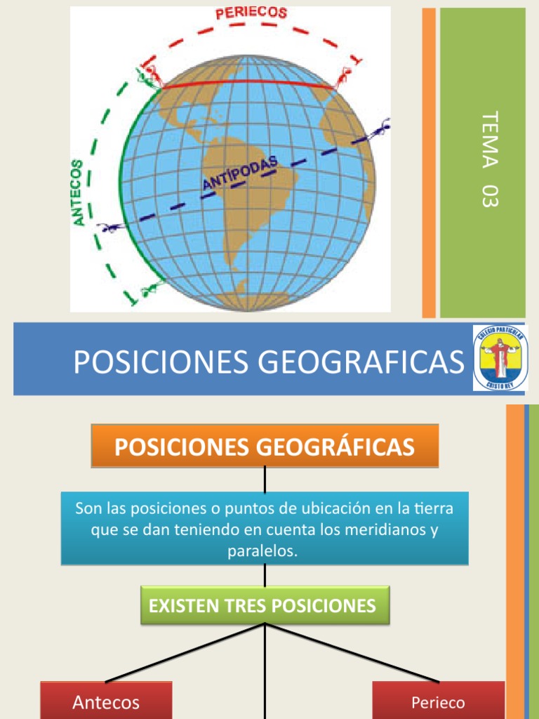 Posiciones-geograficas | Hora | Longitud
