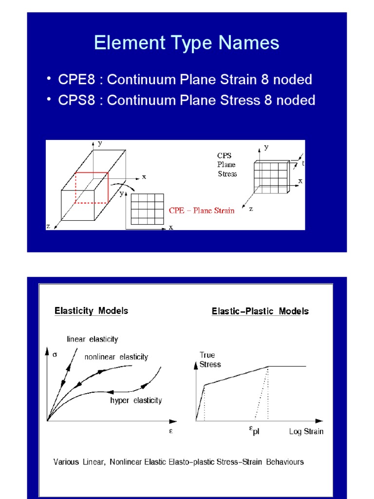 Element Type Names: - CPE8: Continuum Plane Strain 8 Noded - CPS8 ...