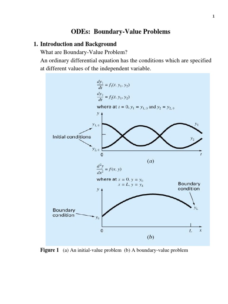 Odes: Boundary-Value Problems: 1. Introduction and Background | PDF ...