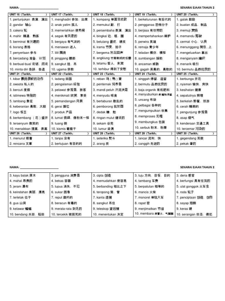 Senarai Tulisan Tahun 2 Sem2 | PDF