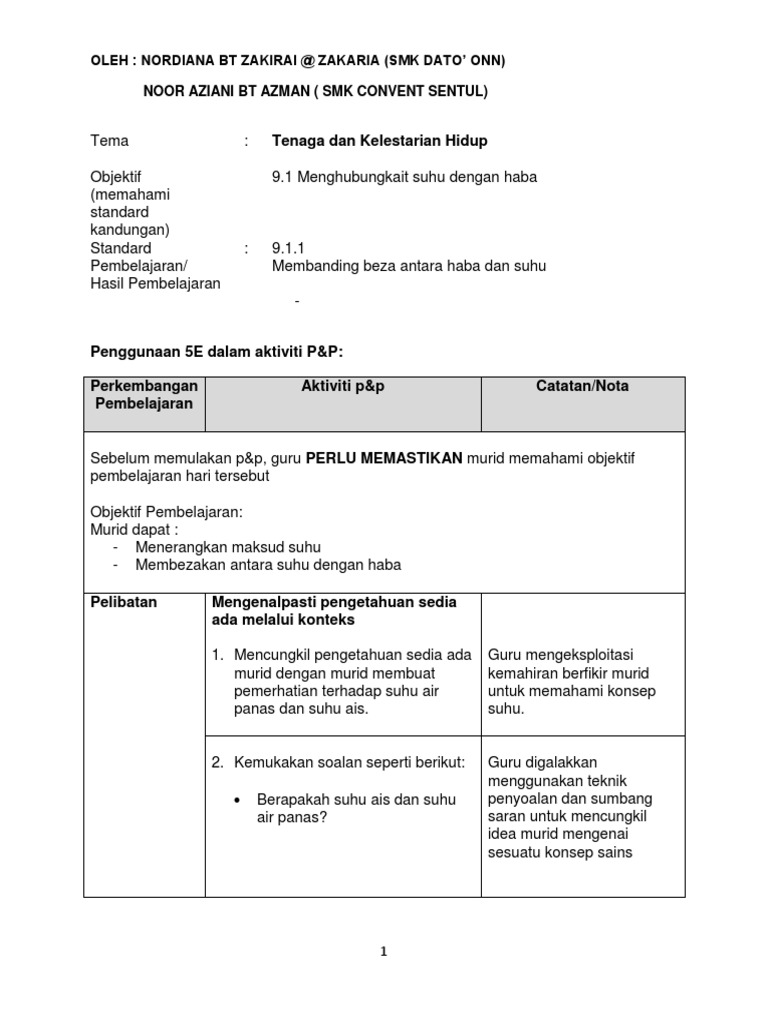 RPH Hebat Haba | PDF