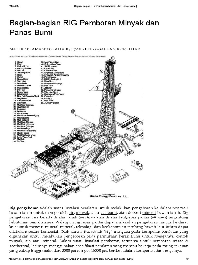 Bagian-Bagian RIG Pemboran Minyak Dan Panas Bumi | PDF | Griya & Taman
