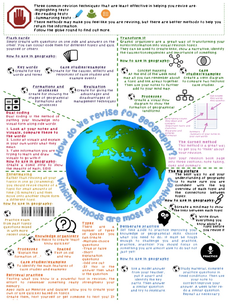 How Do We Revise For Geography | PDF