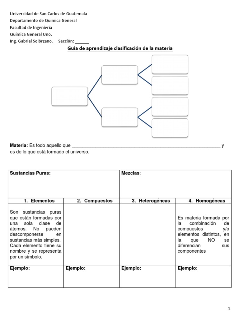 Clasificación de la Materia y Tipos | PDF | Importar | Química