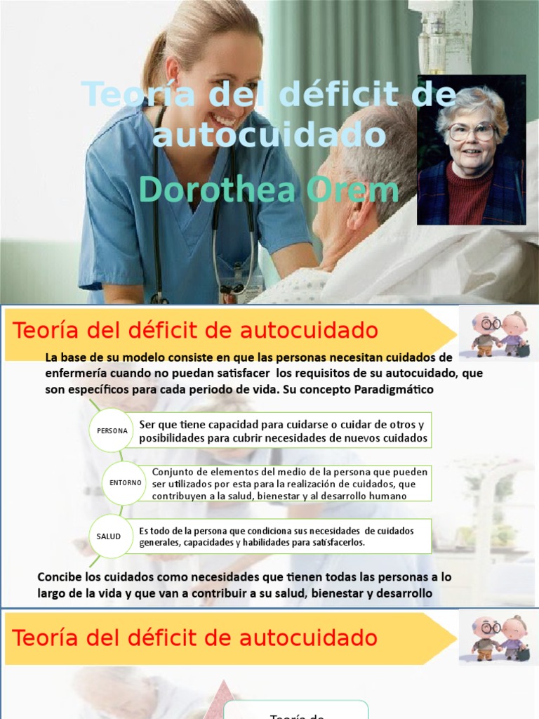Teoría Del Déficit de Autocuidado | Enfermería | Teoría