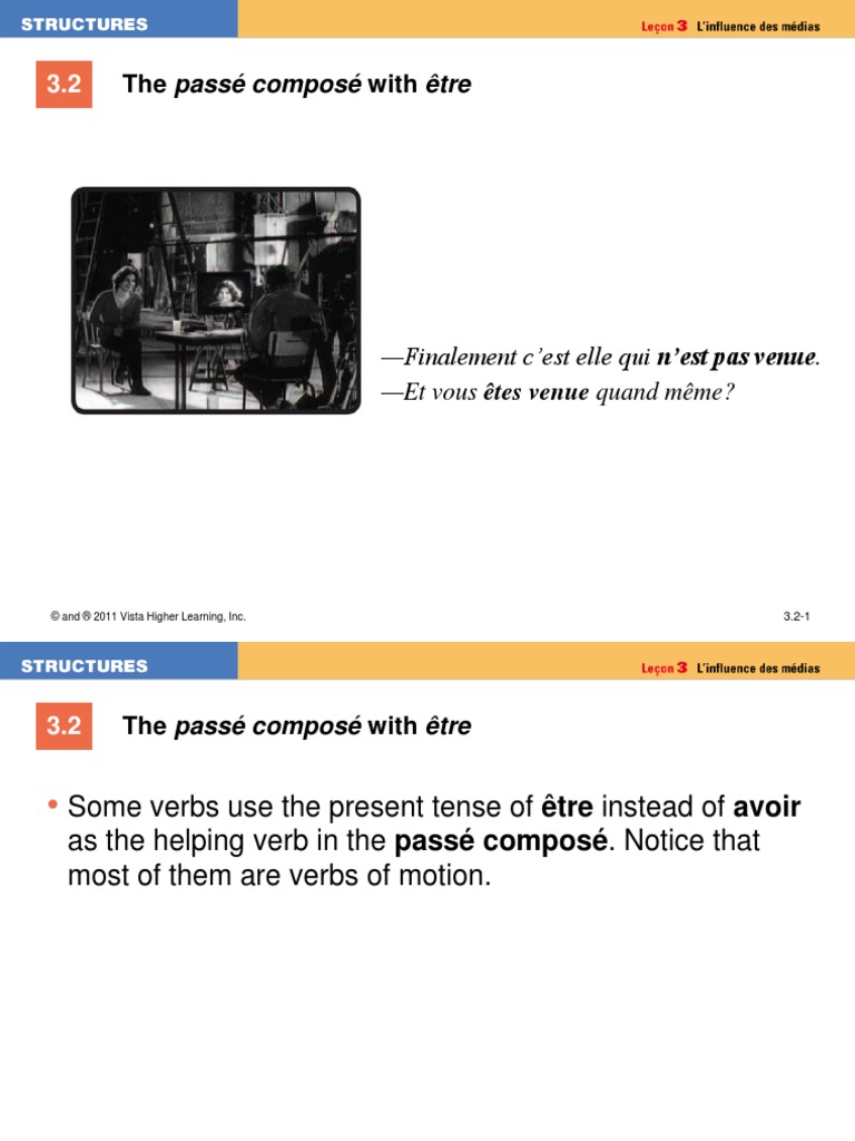 The Passé Composé With Être | PDF | Verb | Linguistics