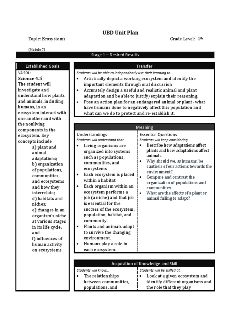 Ubd Unit Plan-3 | PDF | Ecosystem | Homework