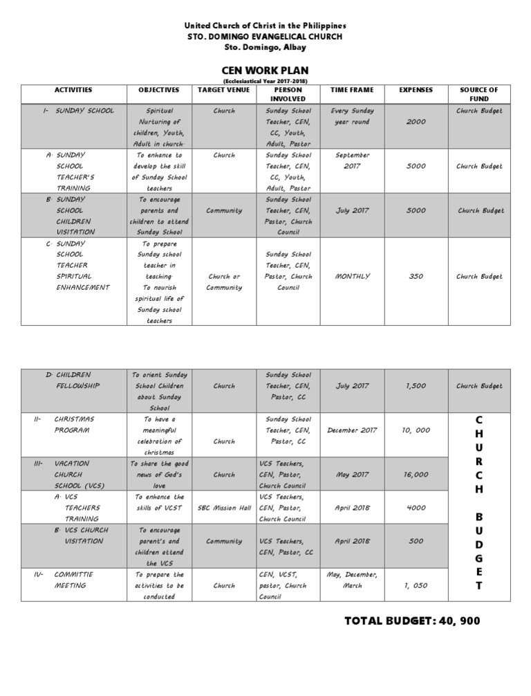 Cen Work Plan | PDF | Sunday School | Religious Faiths
