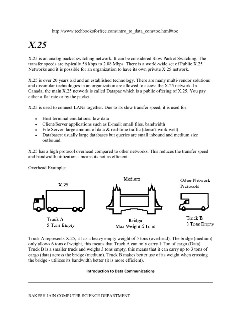 Introduction To Data Communications | PDF | Osi Model | Computer Network