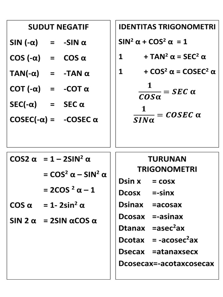 Identitas Trigonometri SIN Α + Cos α = 1 1 + Tan Α = Sec α 1 + Cos Α ...