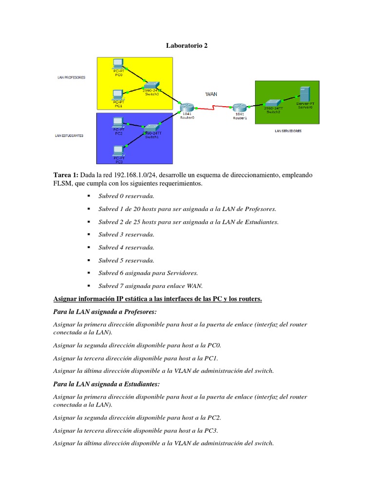 Solucion LC Redes 47399 | PDF | Enrutador (Computación) | Protocolos de ...