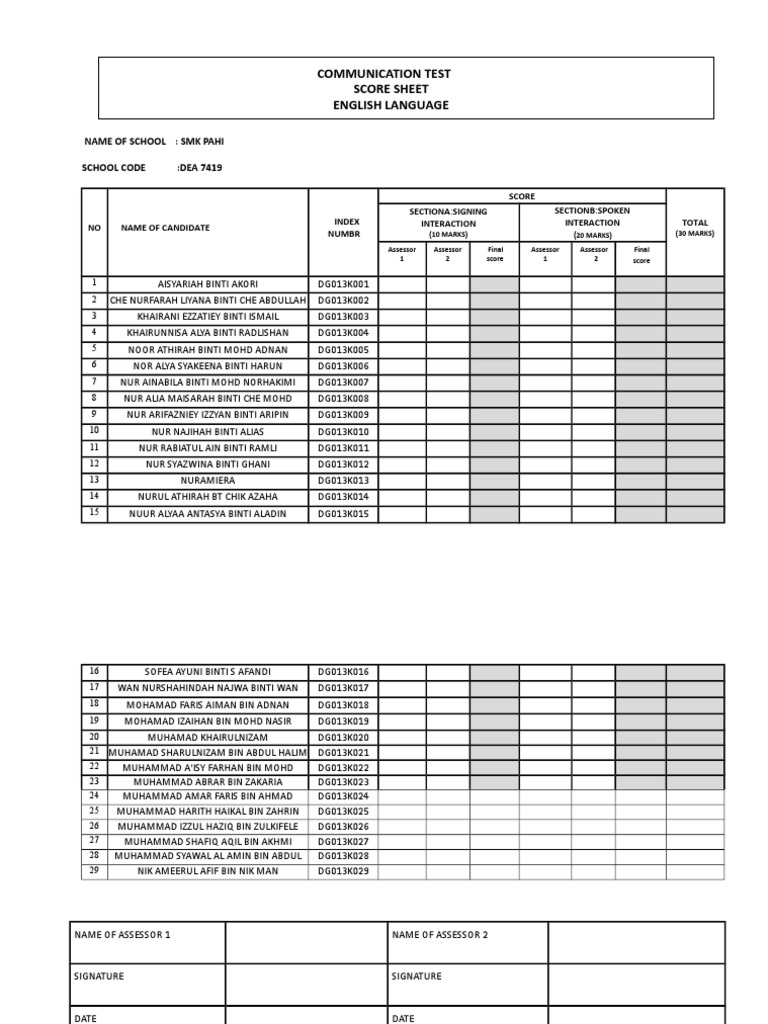 SMK PAHI English Language Communication Test Score Sheet | PDF