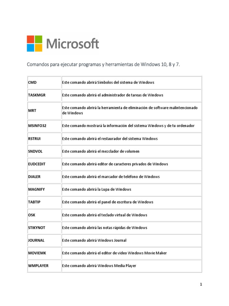 Comandos Windows | PDF | Microsoft Windows | Archivo de computadora