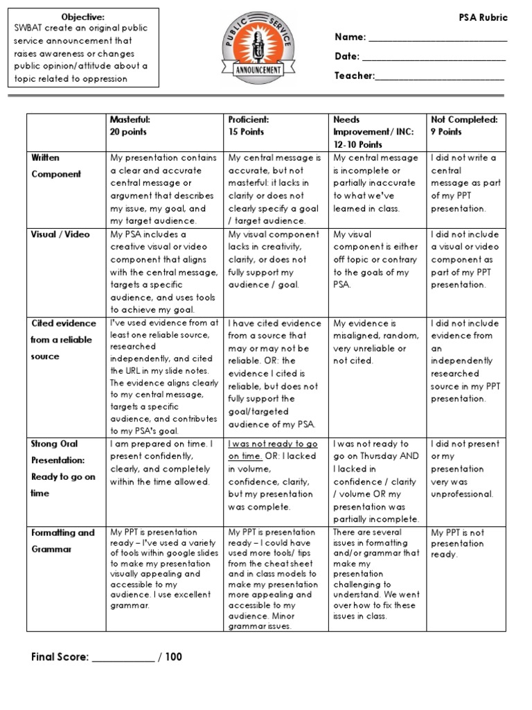 Psa Rubric NB | PDF | Change | Learning