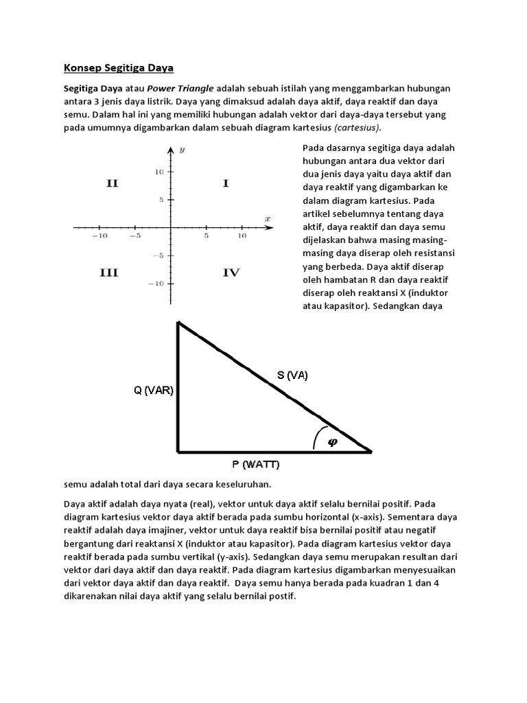 Konsep Segitiga Daya | PDF