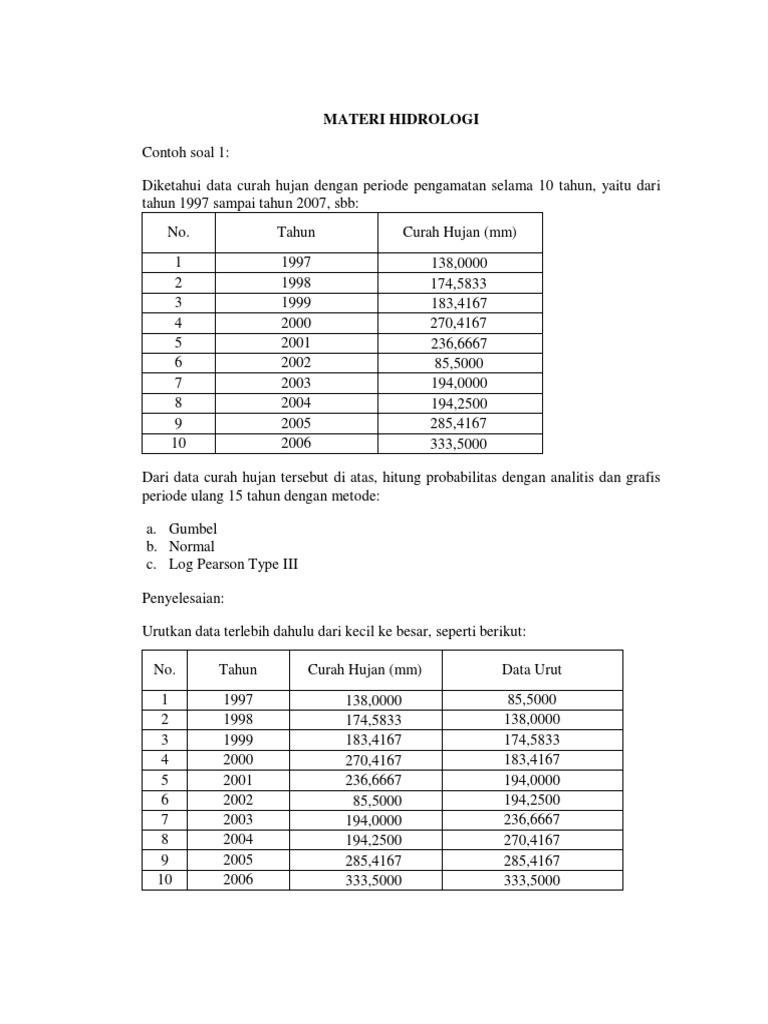 Gumbel Yt Tanpa Minus PDF | PDF