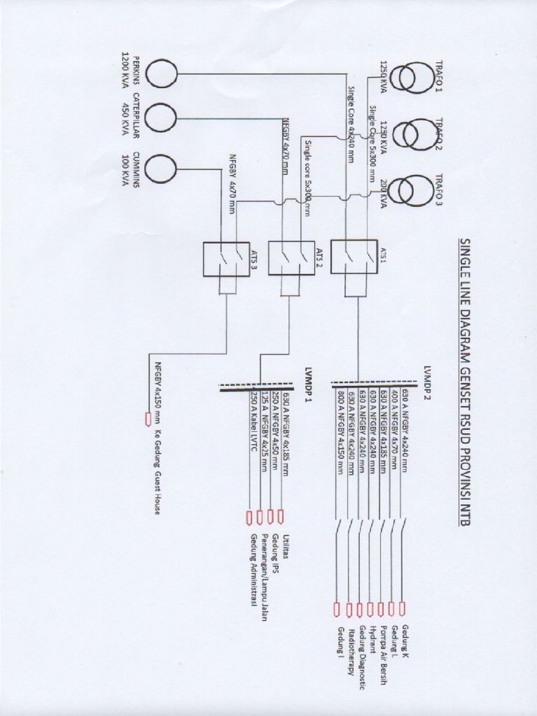 Single Line Diagram Genset | PDF