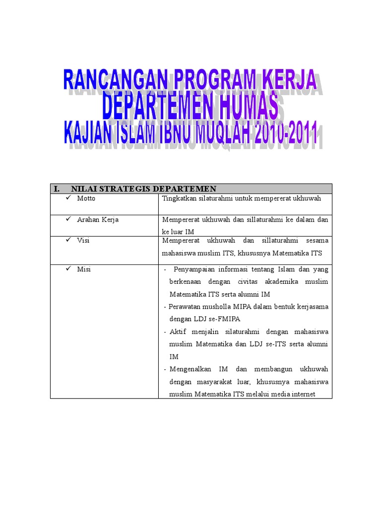 Proker Humas New | PDF