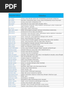 8 Cara Pembentangan Yang Berkesan | PDF