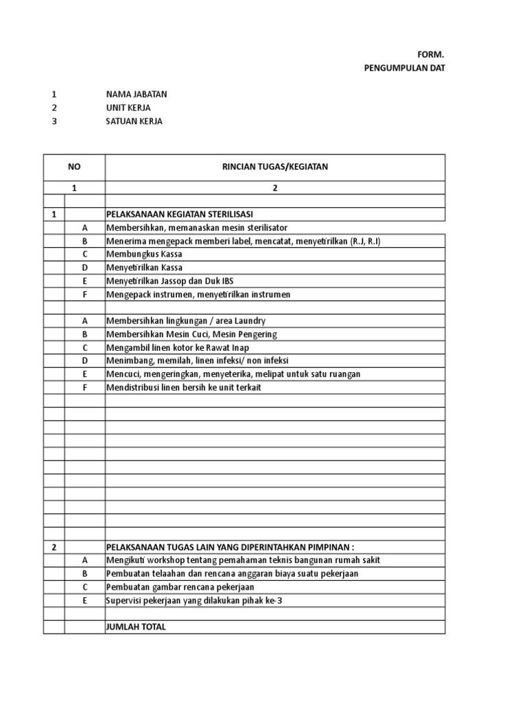 Analisa Beban Kerja Staff CSSD Dan Laundry | PDF