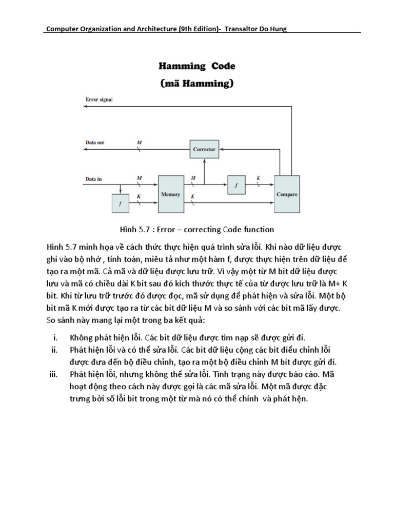 Hamming Code | PDF