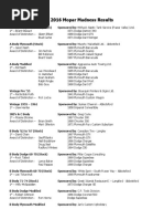 Cooper Form 6 Control Manual | PDF | Mini | Private Transport