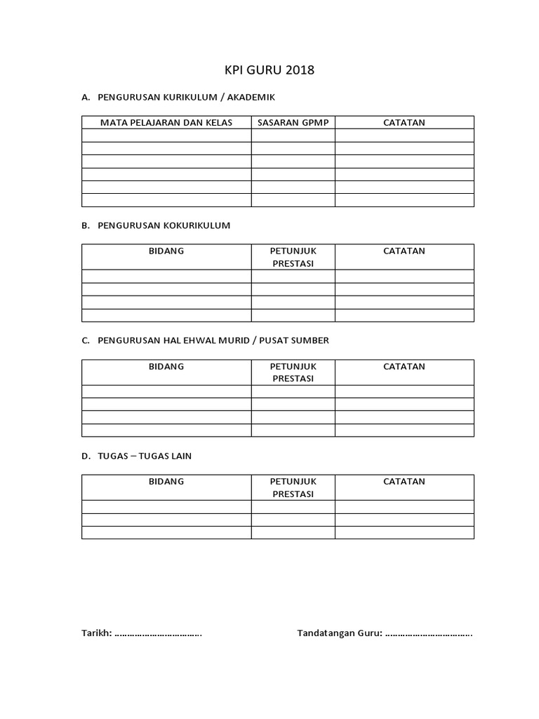 Kpi Guru 2018 | PDF