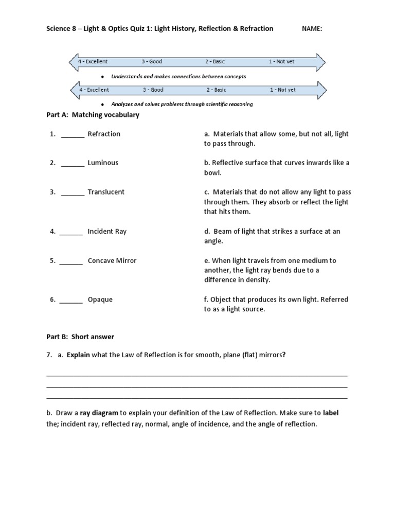 Quiz 1 - History Reflection and Refraction | PDF | Science & Mathematics