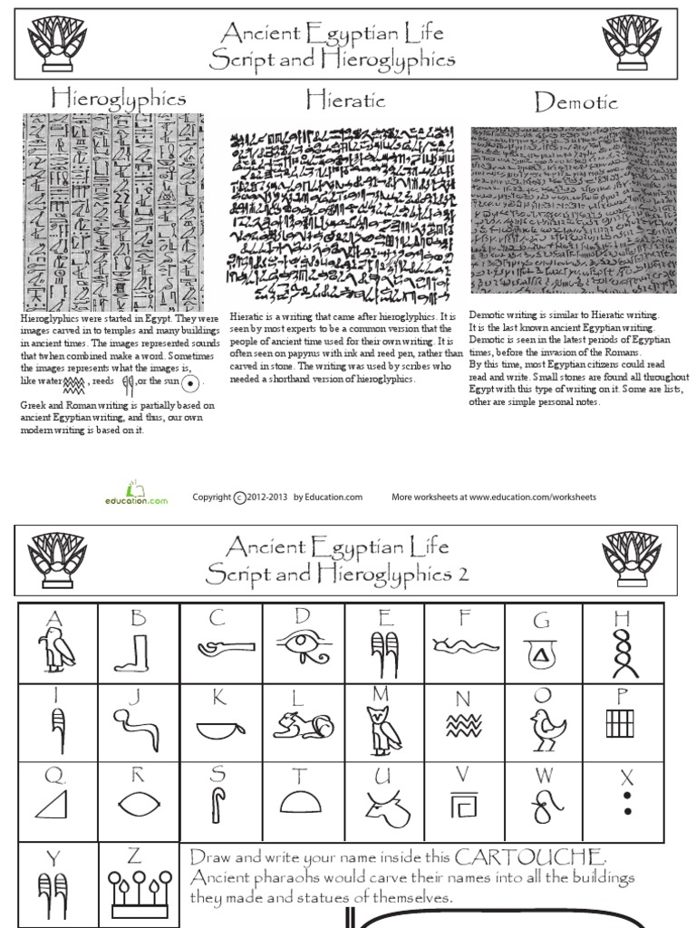 Ancient Egyptian Life Script and Hieroglyphics Hieroglyphics Hieratic ...