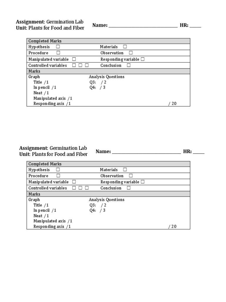 Germination Lab Rubric 2018 | PDF