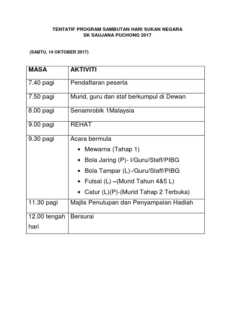 Tentatif Dan Ajk Hari Sukan Negara | PDF Tentatif Dan Ajk Hari Sukan Negara | PDF