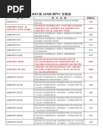ASME Code List | PDF | Screw | Flow Measurement