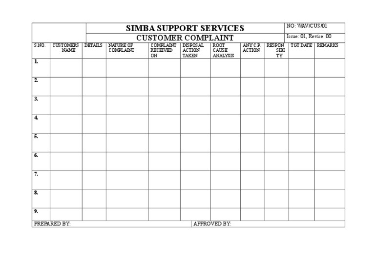 Simba Support Services: Customer Complaint | PDF