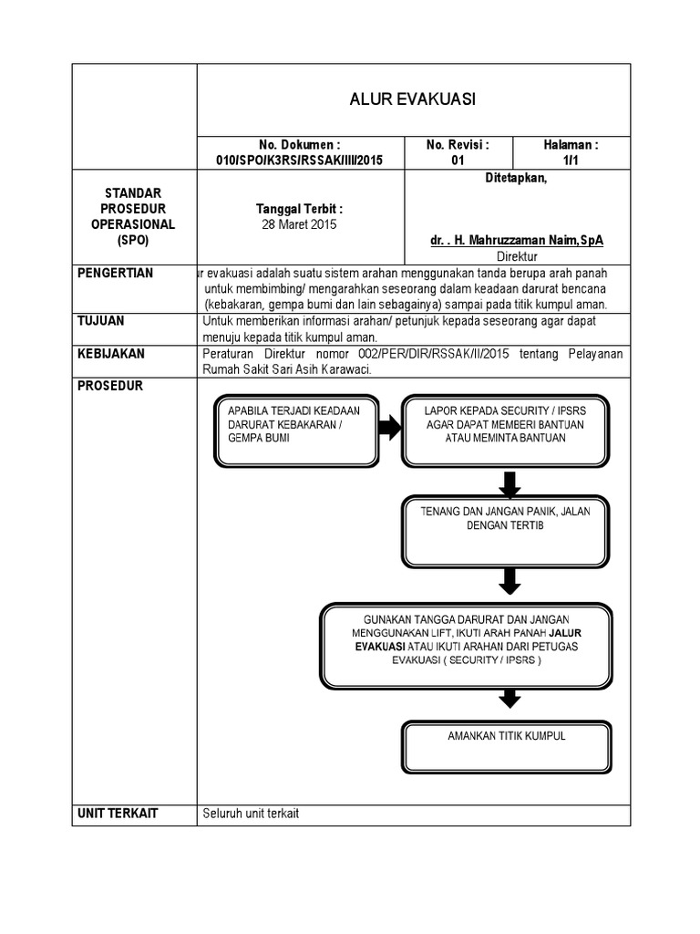 Contoh Spo MFK | PDF