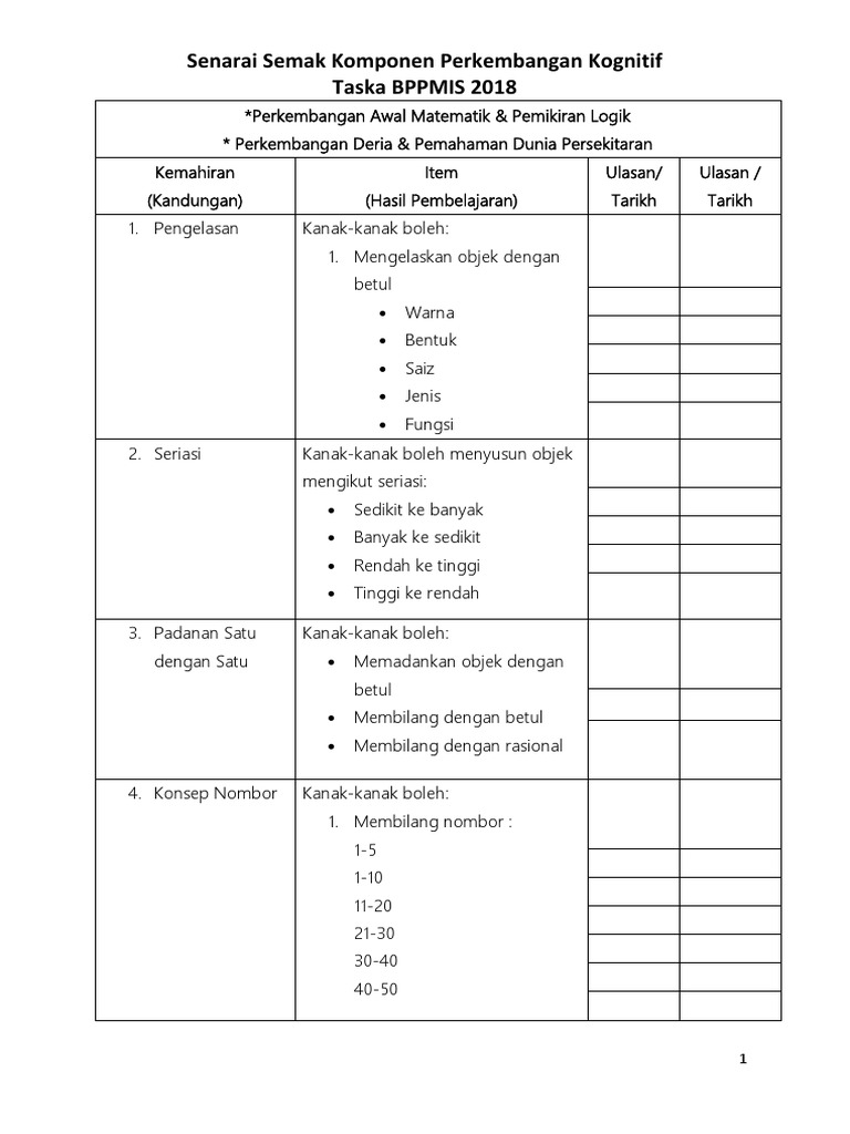 Komponen Awal Matematik Dan Pemikiran Logik | PDF