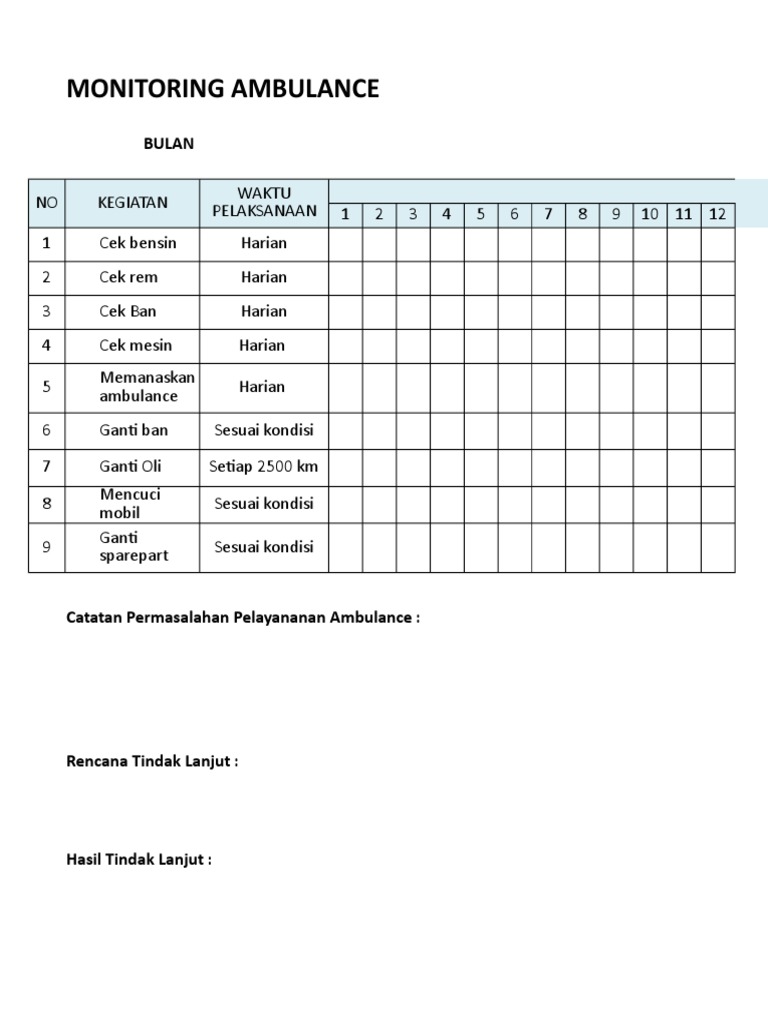 Monitoring Ambulance | PDF