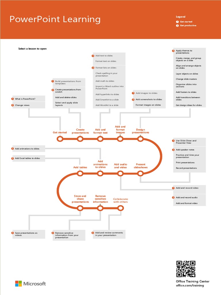 Powerpoint Learning: Select A Lesson To Open | PDF | Microsoft Power ...