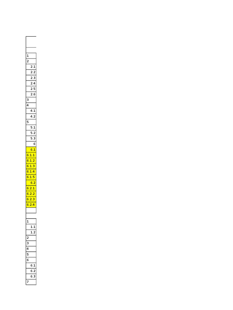 Site Visit Checklist (Flare Meter) | PDF | Pipe (Fluid Conveyance ...