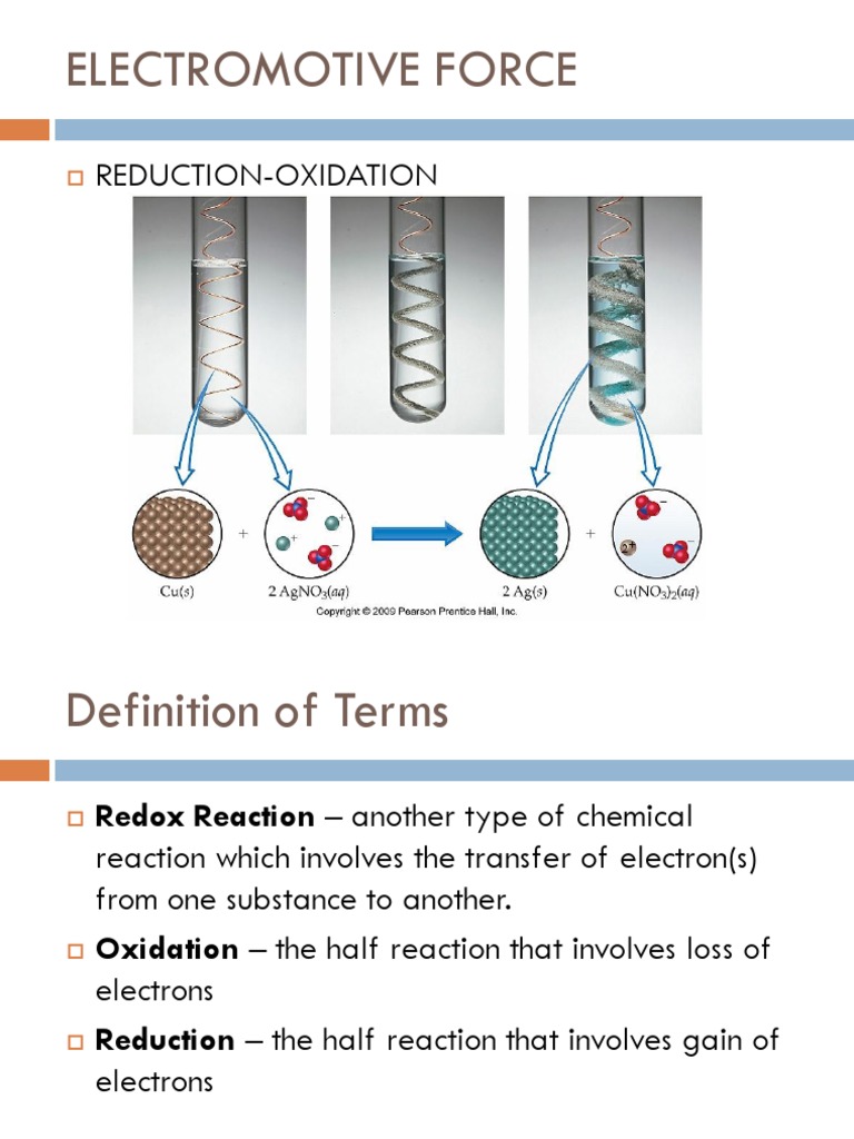 Electromotive Force | PDF