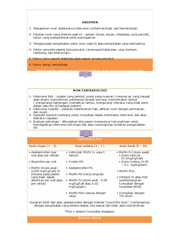 Algoritma Manajemen Nyeri Mendasar Pada Pediatric | PDF